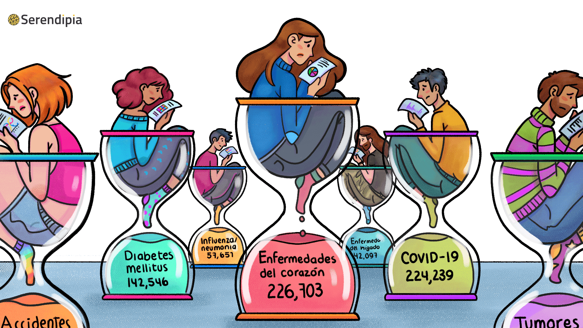 Datos y más Archivos - Serendipia